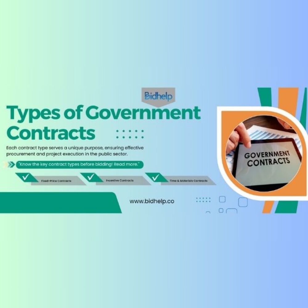 Types of Government Contracts - bizhelp Tech Stack