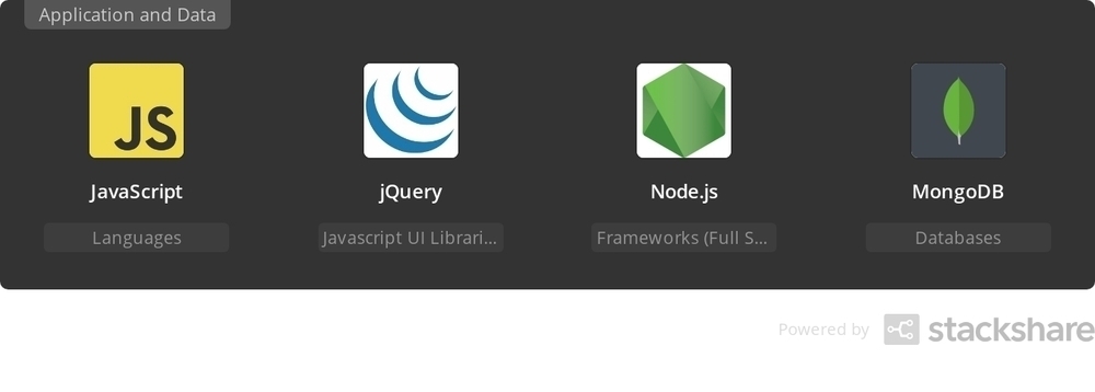 My Node.js stack - adrienjoly Tech Stack