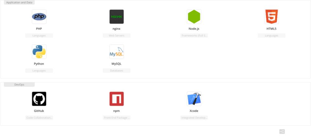 home - diplix Tech Stack
