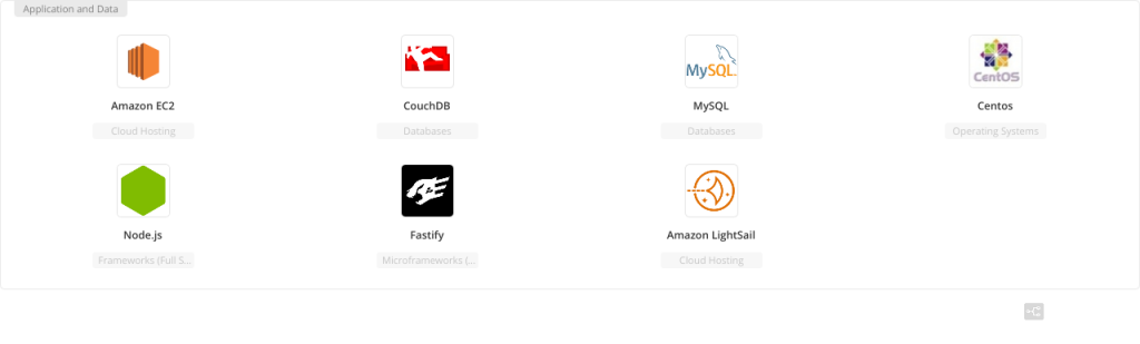 ServerStack2020 - appurist Tech Stack