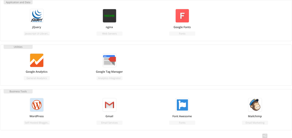 Guernicamag.com - Guernica Magazine Tech Stack