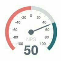 CustomerGauge - CustomerGauge Tech Stack