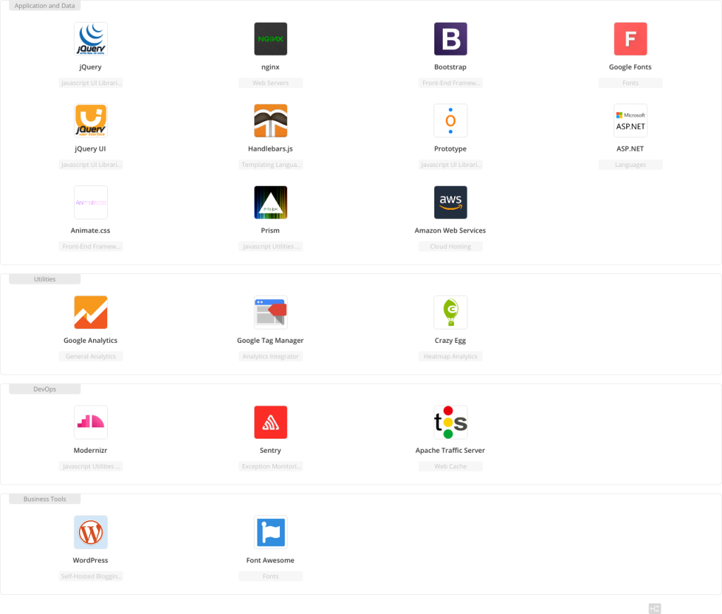 Forte Payments - Forte Payments Tech Stack