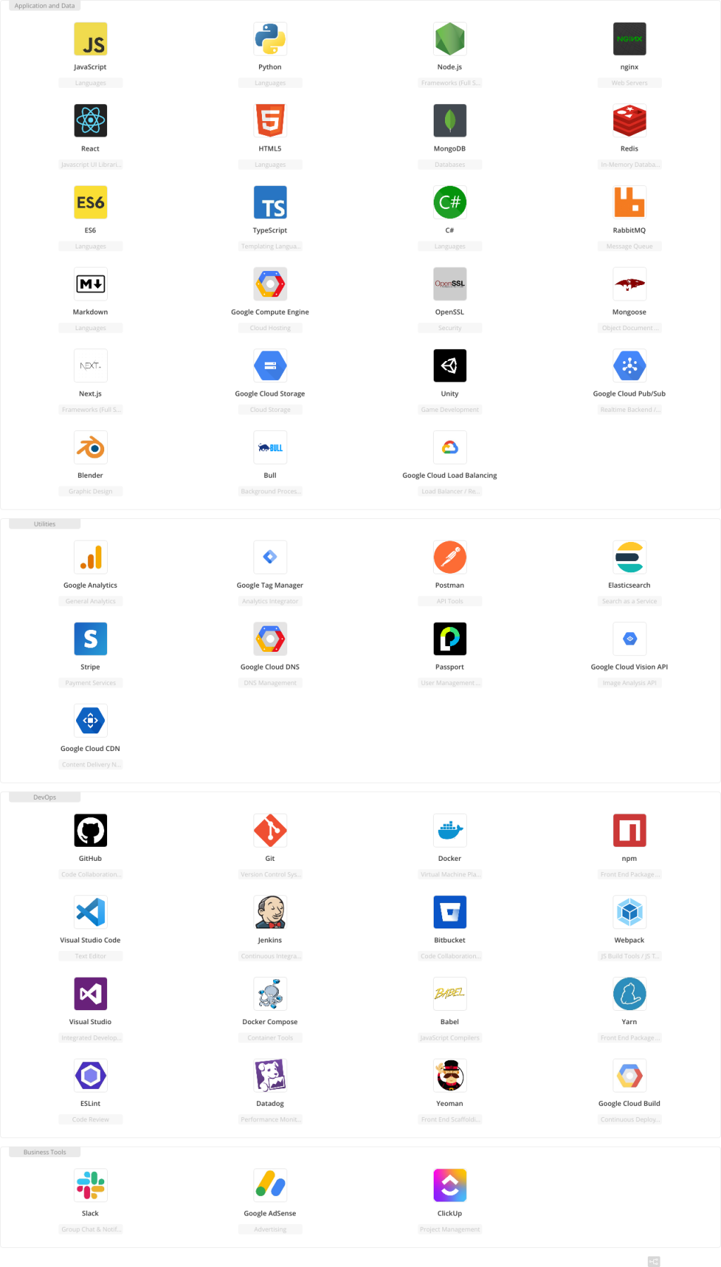 Spacejoy - Spacejoy Tech Stack