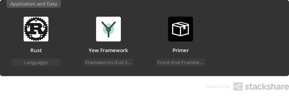 Frontend - Dry Dock Tech Stack