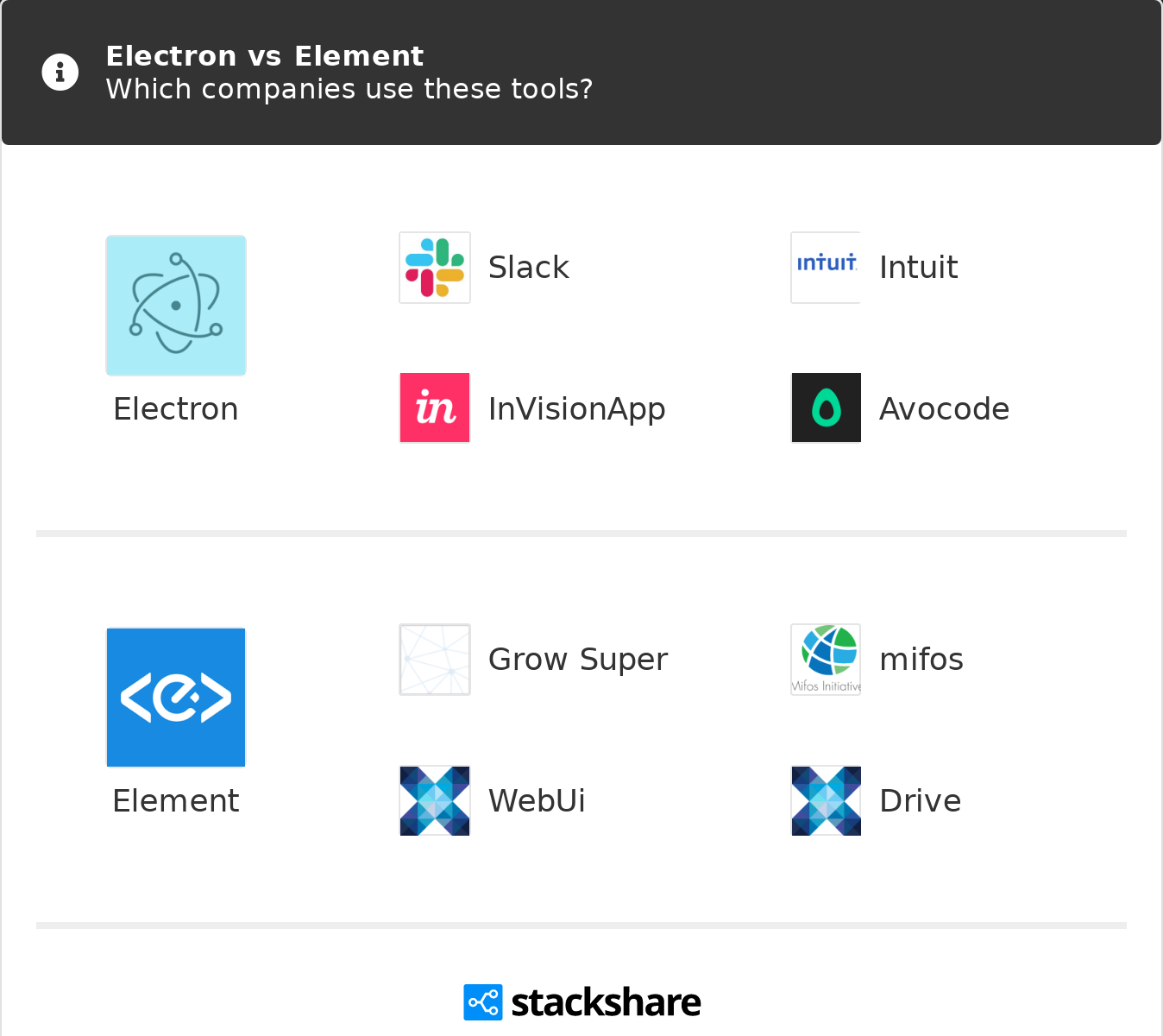 Elements Apps Electron Create A Todo List App With Electron,