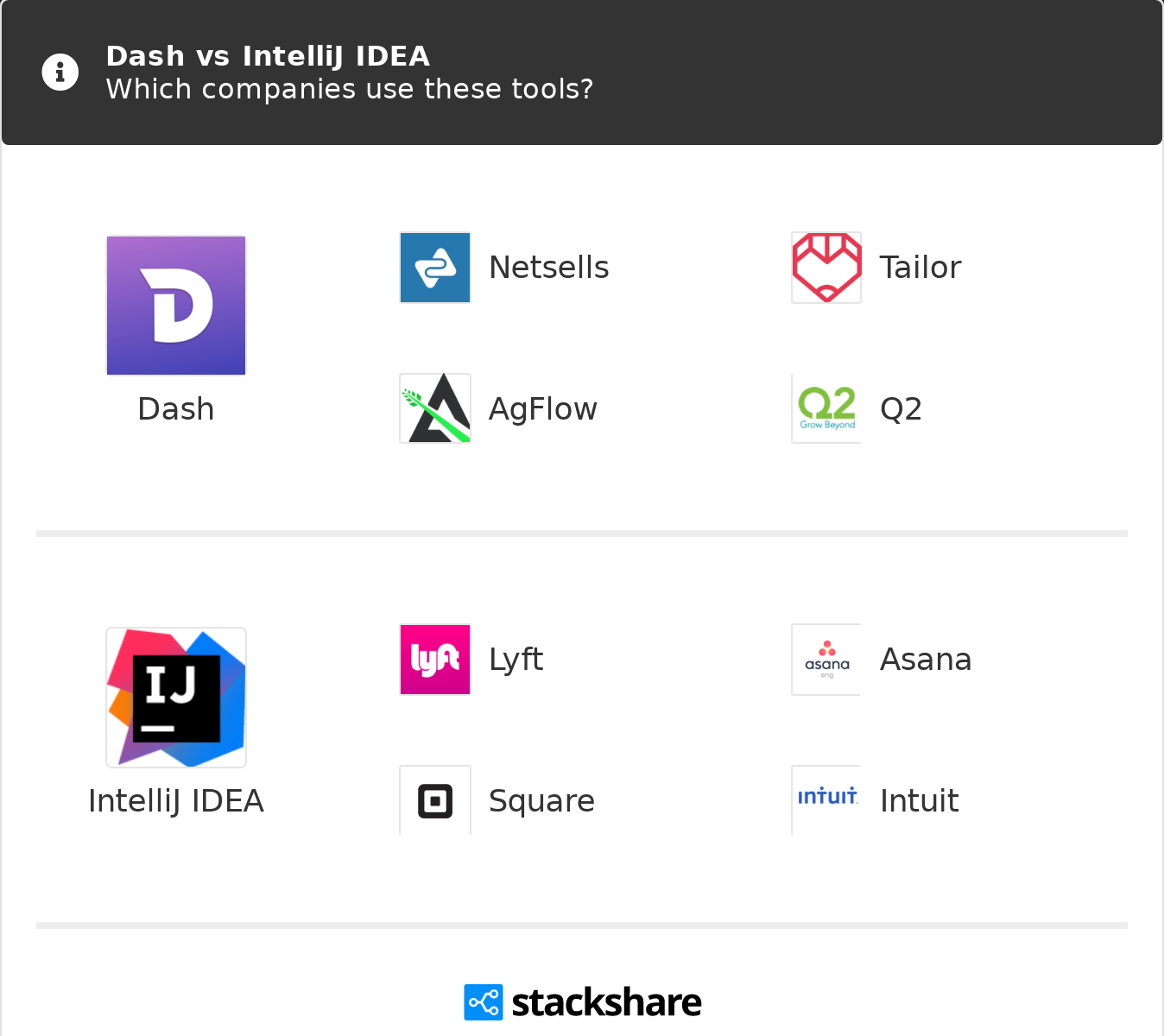 Intellij shortcuts mac cheat sheet chrome plugin - falasfr