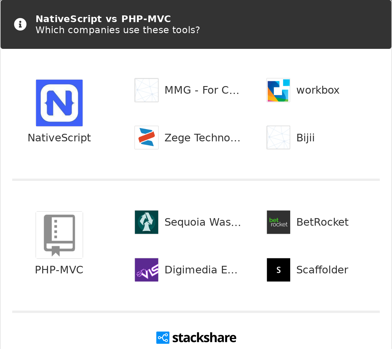 KuTools For Excel Crack Plus License Key Free Download, 56% OFF