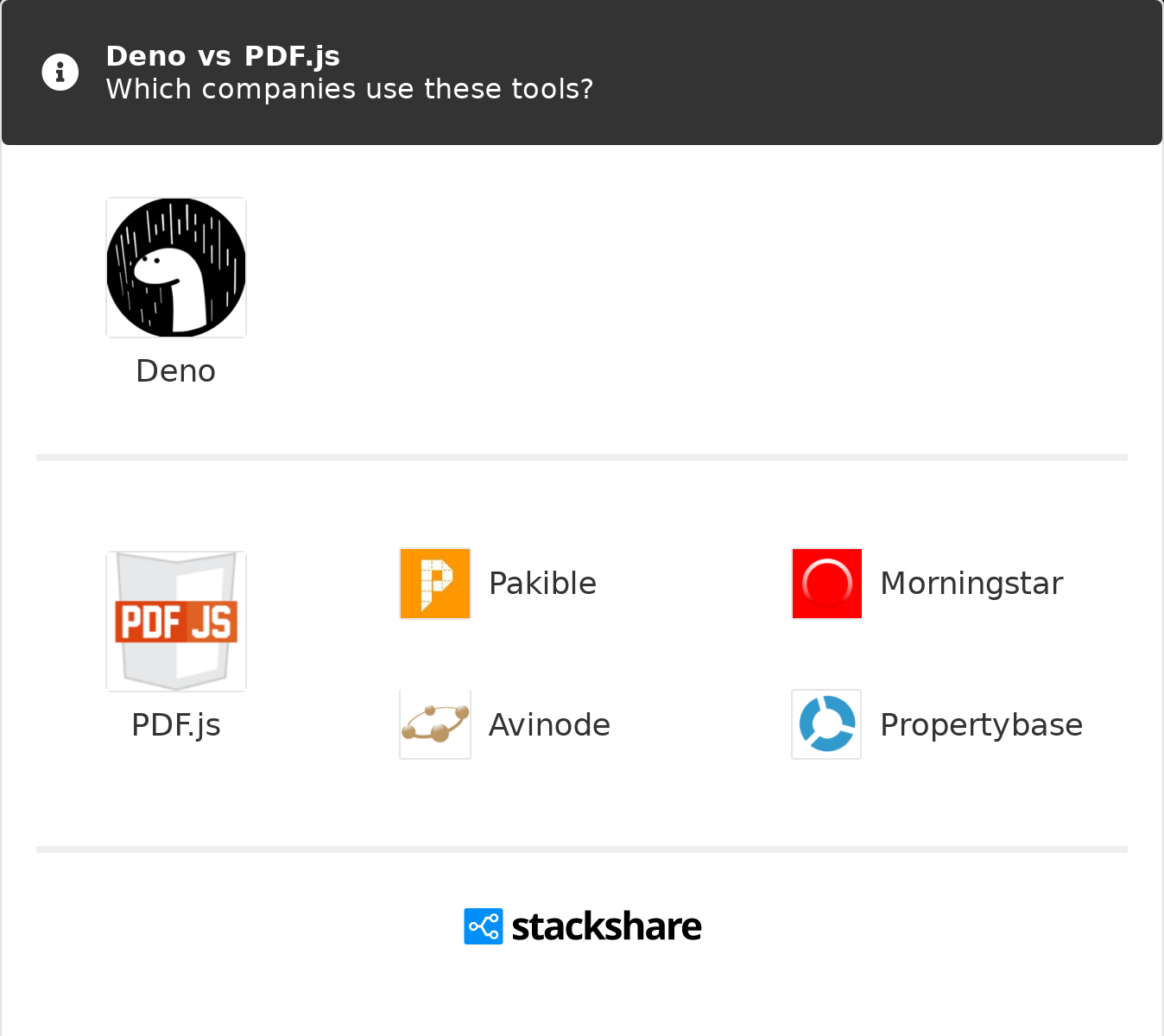 the rust programming language pdf github